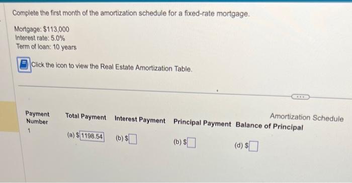 Solved Complete the first month of the amortization schedule | Chegg.com