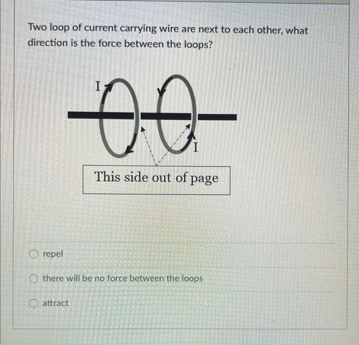 Solved Two loop of current carrying wire are next to each | Chegg.com