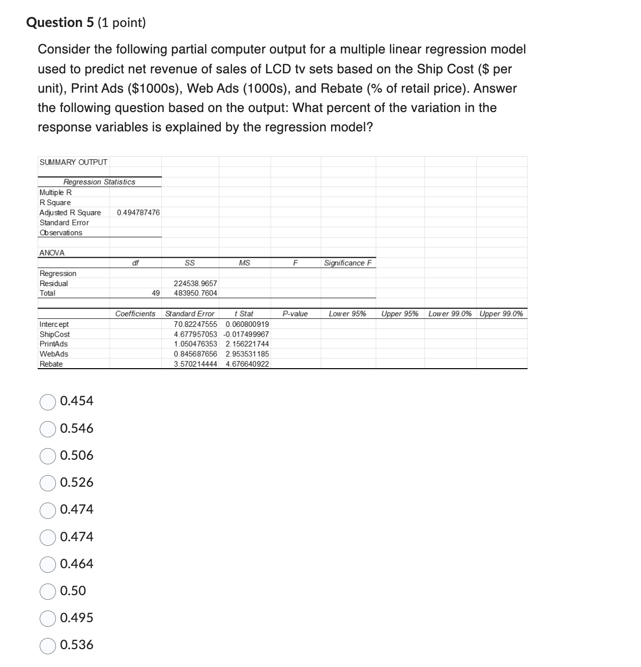 Solved Question 5 (1 ﻿point)Consider the following partial | Chegg.com