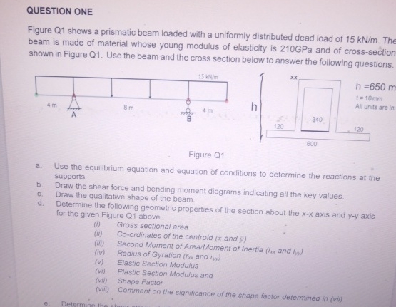 Solved QUESTION ONEFigure Q1 ﻿shows a prismatic beam loaded | Chegg.com