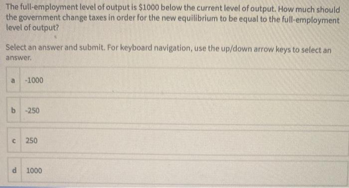 Solved The full-employment level of output is $3000 below | Chegg.com