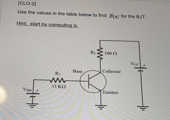 Solved [CLO-2] Use the values in the table below to find Bpc | Chegg.com