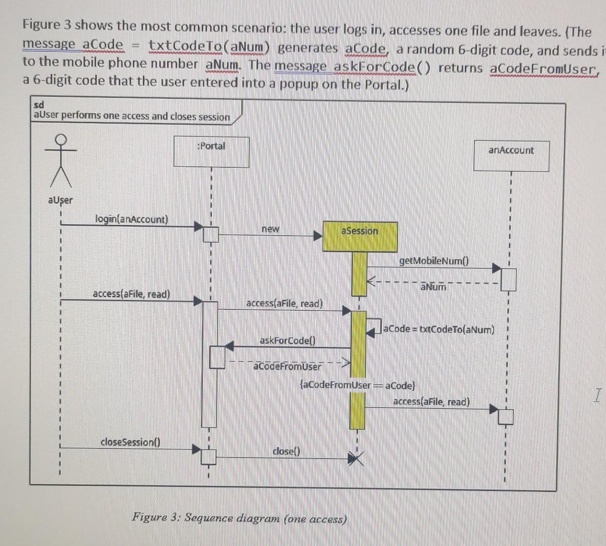 Solved System description Figure 1 below shows the class | Chegg.com