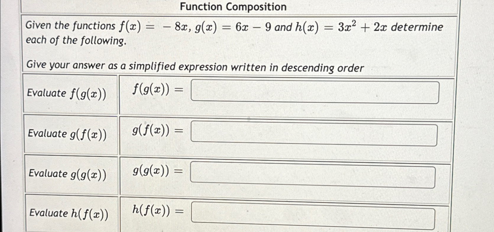 Solved Function CompositionGiven the functions | Chegg.com