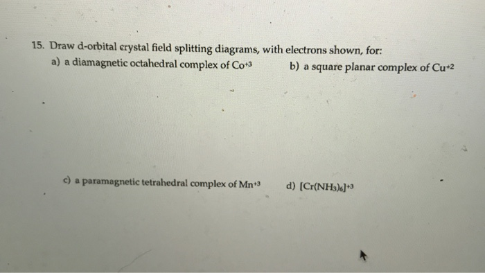 Solved 15. Draw d-orbital crystal field splitting diagrams, | Chegg.com