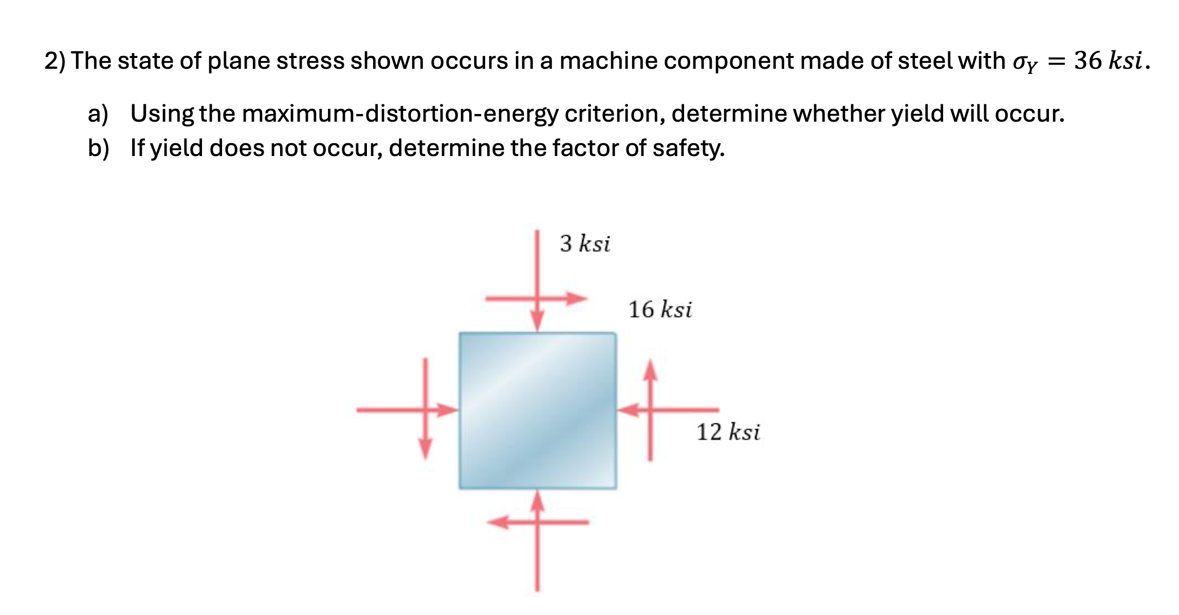 Solved The state of plane stress shown occurs in a machine | Chegg.com