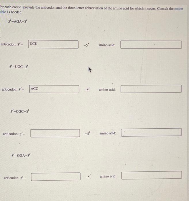 or each codon, provide the anticodon and the | Chegg.com