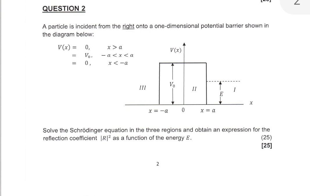 Solved QUESTION 2 A particle is incident from the right onto | Chegg.com