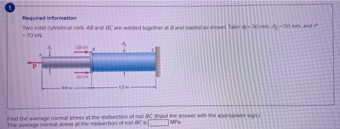 Solved Required information Two solid cylindrical rods AB | Chegg.com