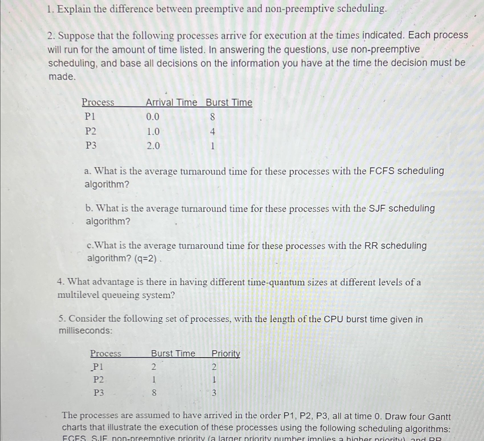 Solved Explain the difference between preemptive and | Chegg.com