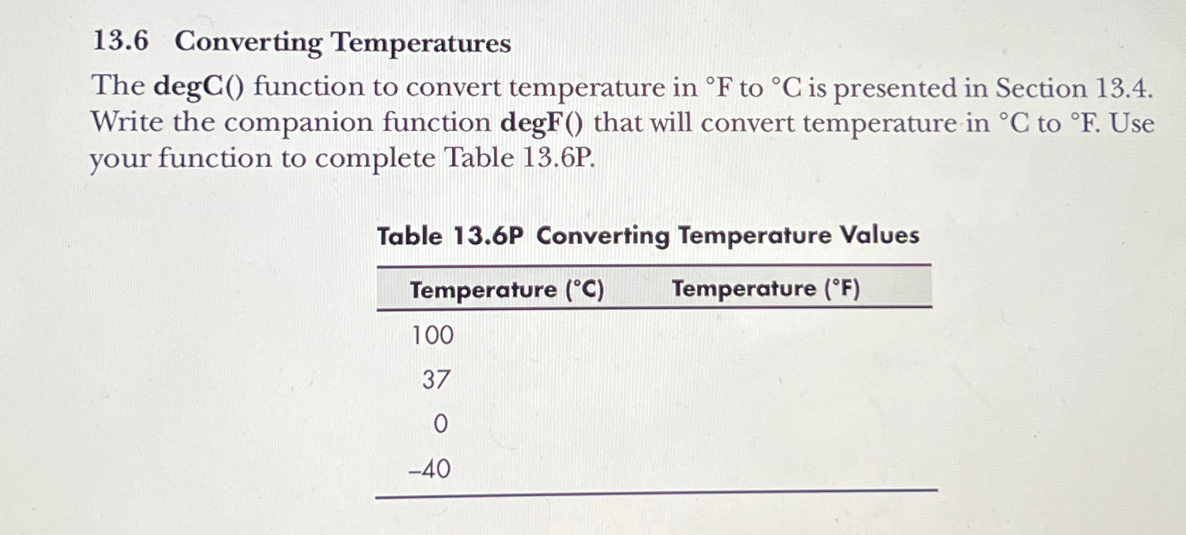 Solved 13.6 ﻿Converting TemperaturesThe ) ﻿function to | Chegg.com