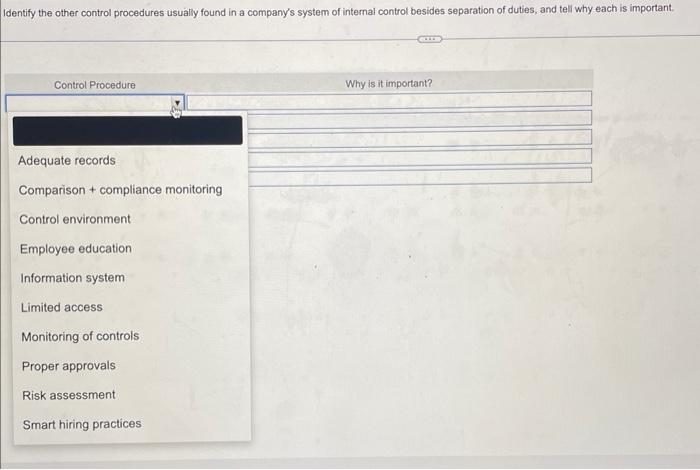 Solved dentify the other control procedures usually found in | Chegg.com