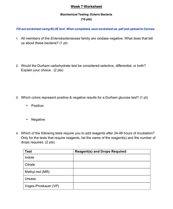 Week 7 Worksheet Biochemical Testing: Enteric | Chegg.com