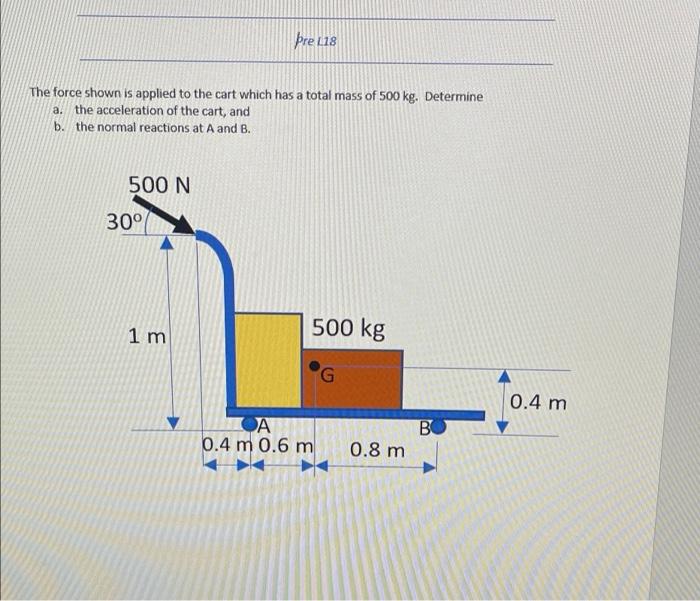 Solved pre 118 The force shown is applied to the cart which | Chegg.com