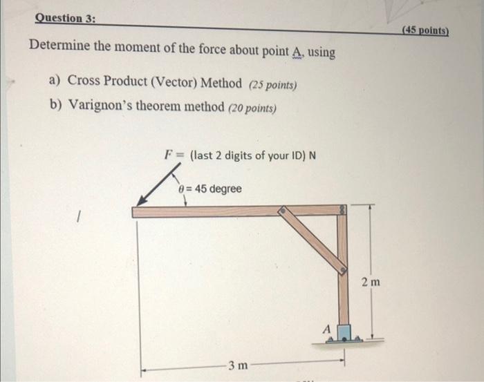 Solved Question 3: (45 points) Determine the moment of the | Chegg.com