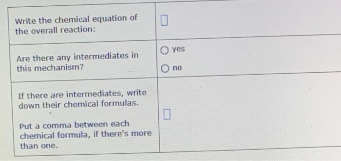 Solved Identifying intermediates in a reaction mechanism | Chegg.com