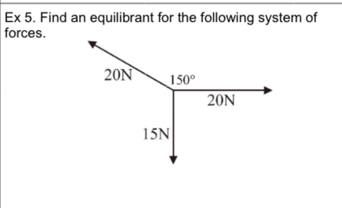 Ex 5. Find an equilibrant for the following system of | Chegg.com