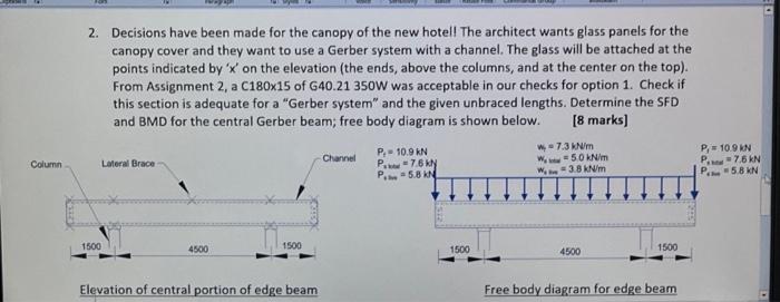 The architect wants glass panels for the canopy cover | Chegg.com
