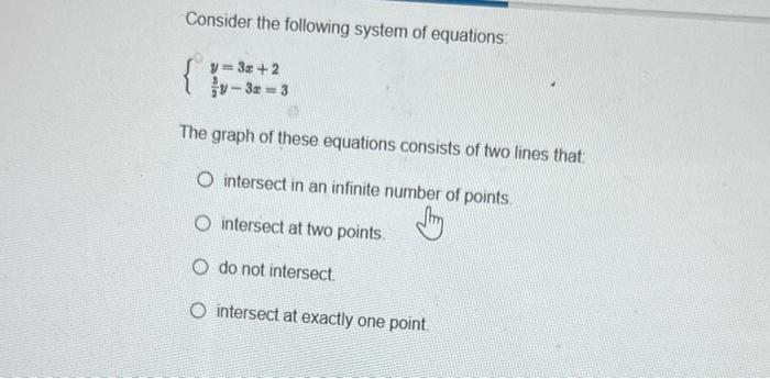 Solved Consider the following system of equations: | Chegg.com