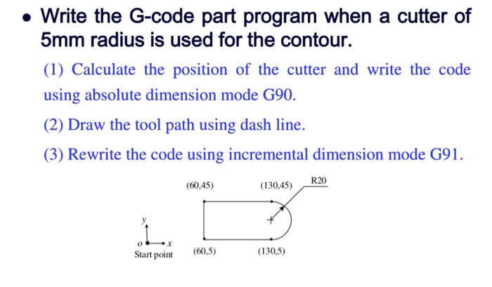 Solved • Write the G-code part program when a cutter of 5mm | Chegg.com