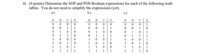 Solved 4) (9 points) Determine the SOP and POS Boolean | Chegg.com
