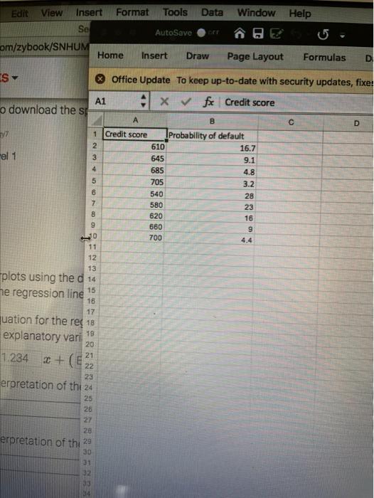 Solved А Credit score 610 645 Probability of default 16.7 | Chegg.com
