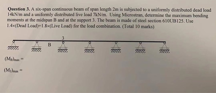 Question 3. A six-span continuous beam of span length | Chegg.com