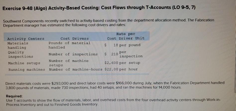 Solved Exercise 9-48 (Algo) Activity-Based Costing: Cost | Chegg.com