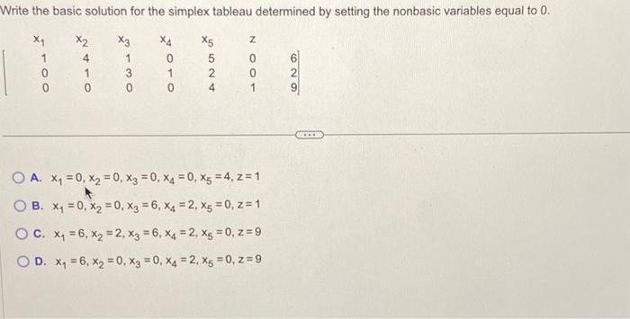 Solved Write the basic solution for the simplex tableau | Chegg.com