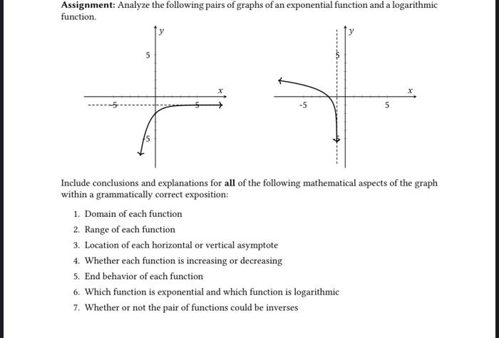 Solved Assignment: Analyze the following pairs of graphs of | Chegg.com