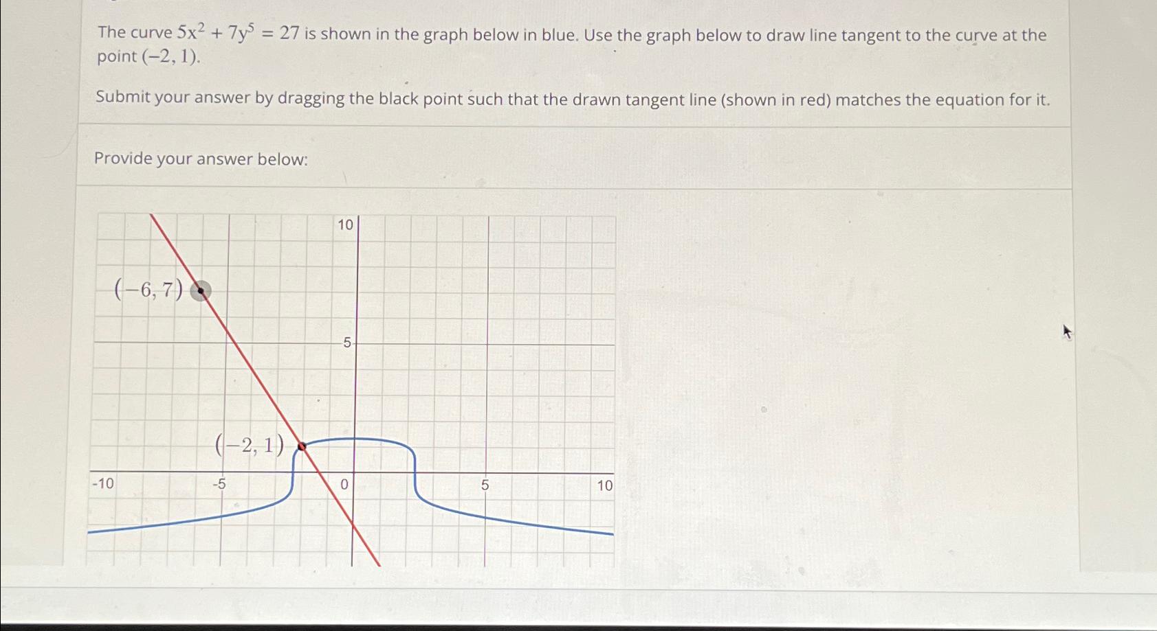 Solved The curve 5x2+7y5=27 ﻿is shown in the graph below in | Chegg.com