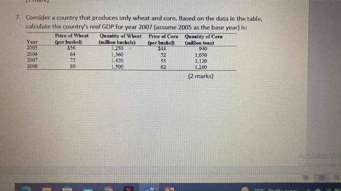 Solved 7. Consider a country that produces only wheat and | Chegg.com