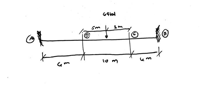 Solved GR 63 O Sm 6461 10m | Chegg.com