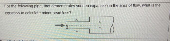 Solved For the following pipe, that demonstrates sudden | Chegg.com