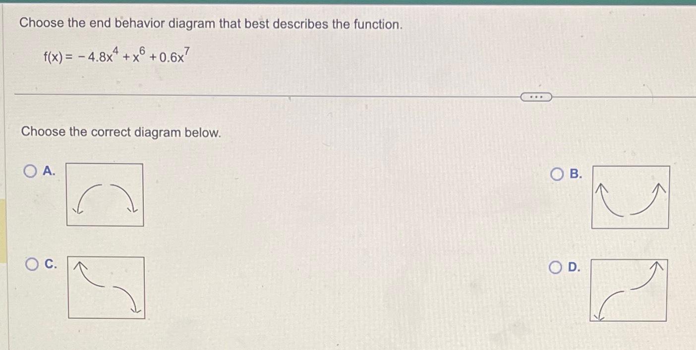 Solved Choose the end behavior diagram that best describes | Chegg.com