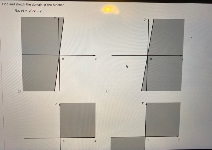 Solved Find and sketch the domain of the function. f(x, y) = | Chegg.com