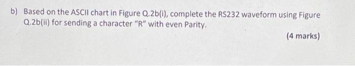 Solved b) Based on the ASCII chart in Figure 2.2b(), | Chegg.com