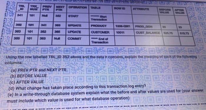 Solved Please help me urgently. many thx | Chegg.com