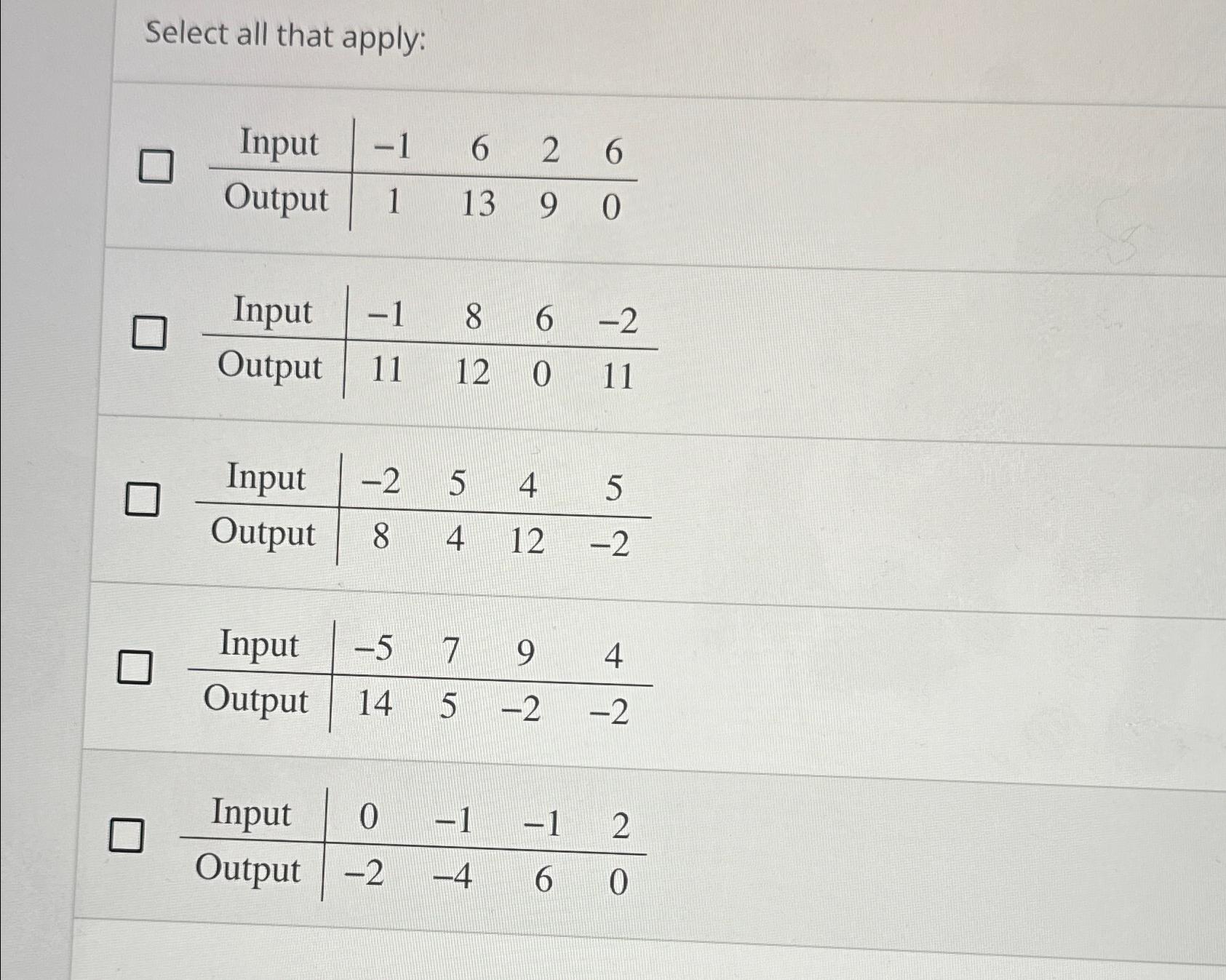 Solved Select all that | Chegg.com