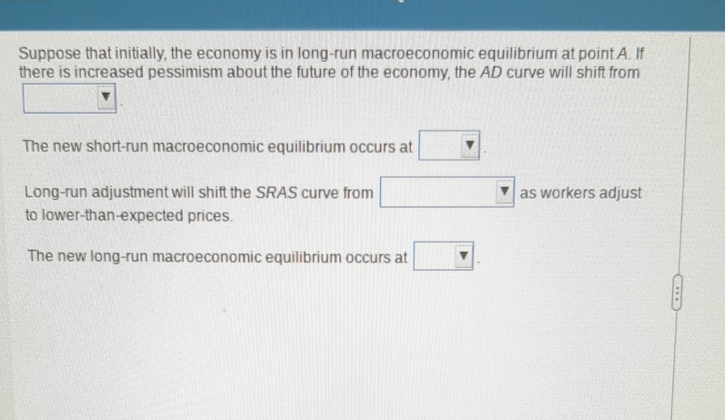 Solved Suppose that initially, the economy is in long-run | Chegg.com