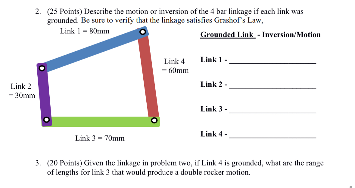 Solved Link 3=70mmGrounded Link - ﻿Inversion/MotionLink | Chegg.com