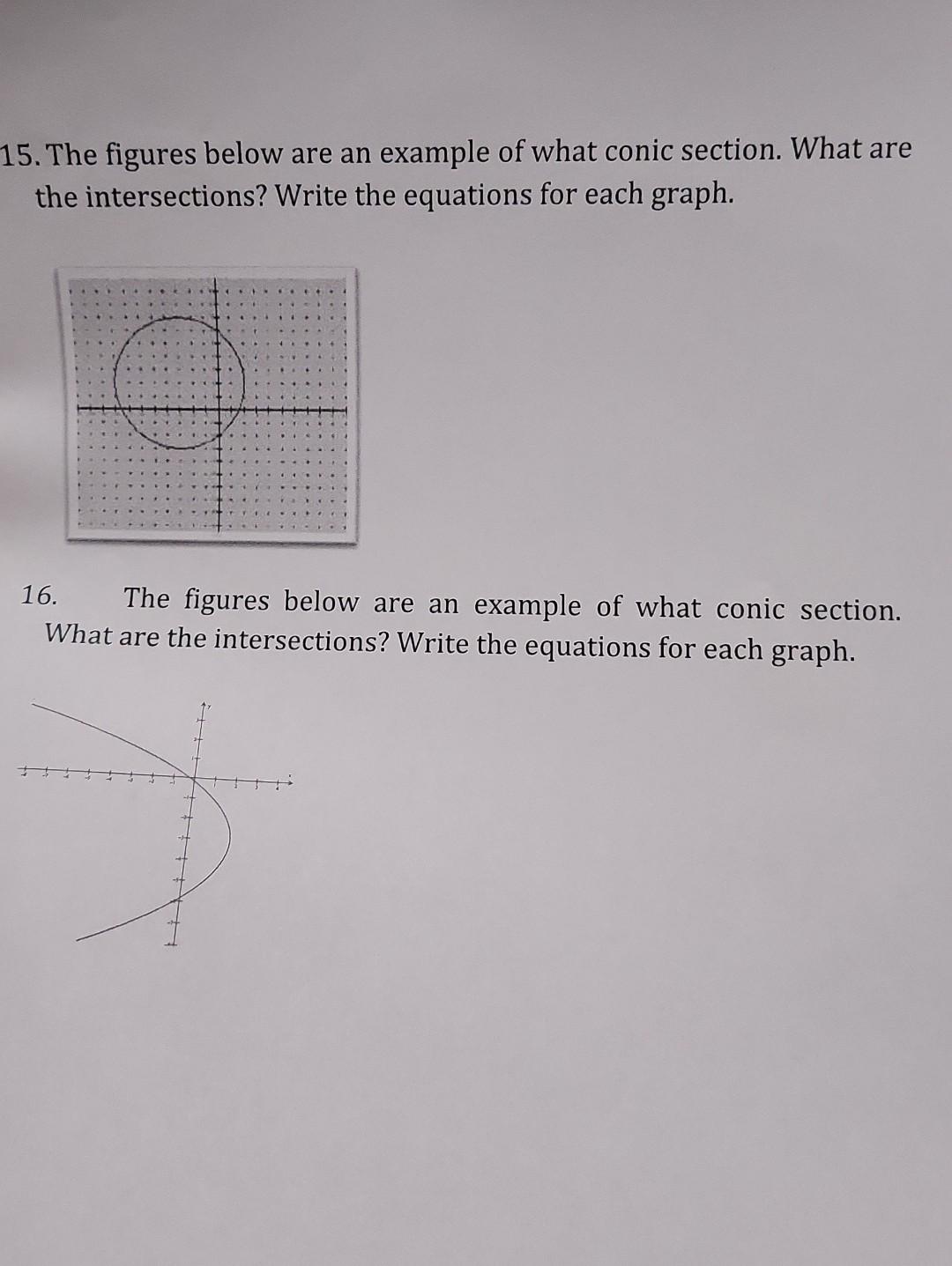 Solved 15. The figures below are an example of what conic | Chegg.com