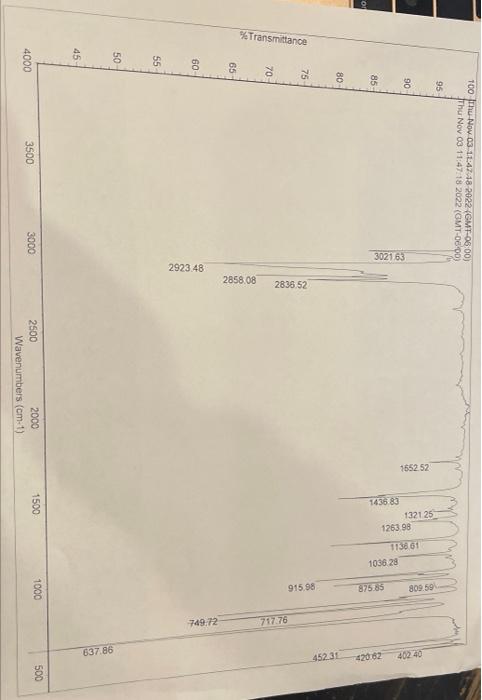 Solved 4. Label the IR spectrum of cyclohexanol below by | Chegg.com
