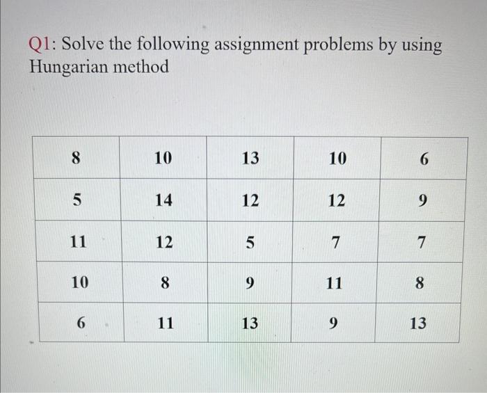 Solved Q1 Solve The Following Assignment Problems By Using 2883