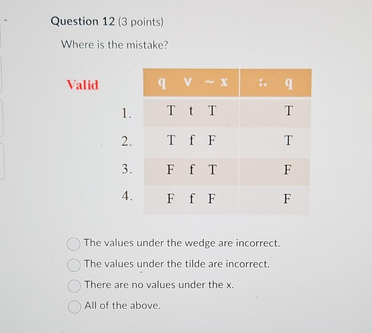 Solved Where is the mistake? Valid 1 2 3 4 The values under | Chegg.com