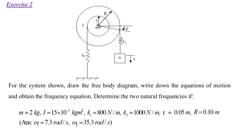 Solved Exercise 2For the system shown, draw the free body | Chegg.com