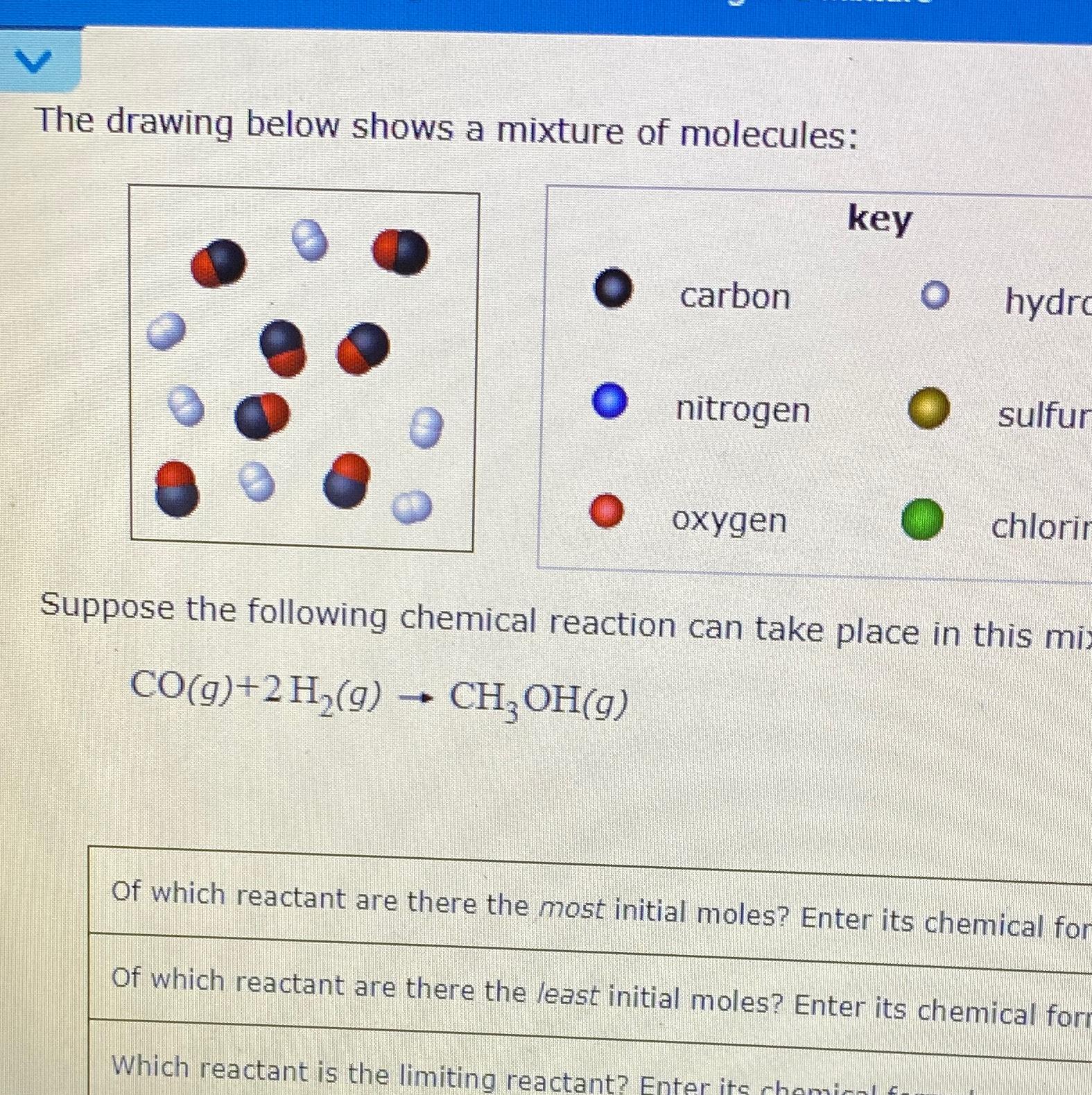 Solved The drawing below shows a mixture of | Chegg.com