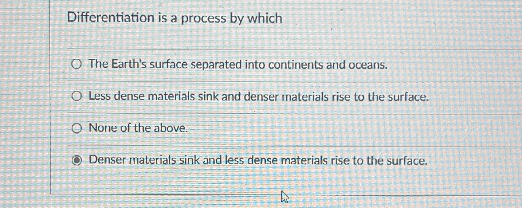 Solved Differentiation is a process by whichThe Earth's | Chegg.com