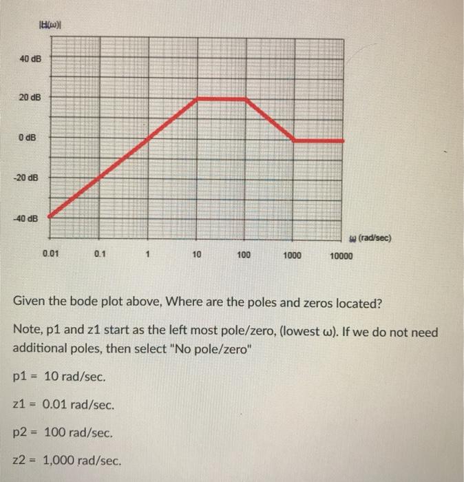 Solved WW) 40 dB 20 dB 0 dB -20 dB -40 dB (rad/sec) 10000 | Chegg.com
