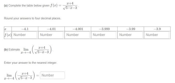 Solved A Complete The Table Below Given F X 5−x−3x 4